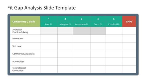 21713 01 Fit Gap Analysis Powerpoint Template 16x9 3 SlideModel