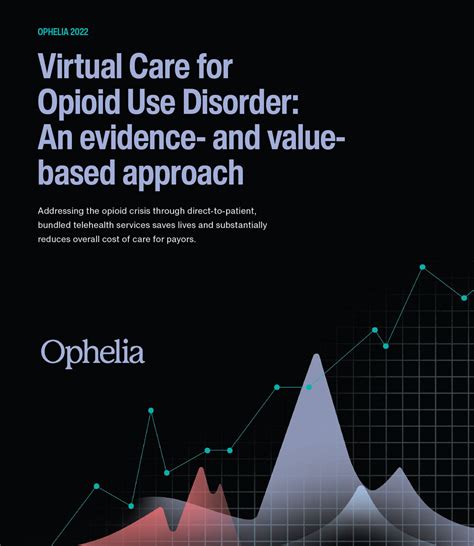 Virtual Care For Opioid Use Disorder Evidence And Value Based Approach