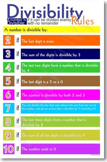 Objective 6 5a B Multiply Divide Add And Subtract Fractions And Mixed Numbers Bull Run