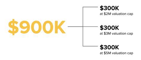 Suitescript 21 Delivers Modern Javascript Syntax For Server Side