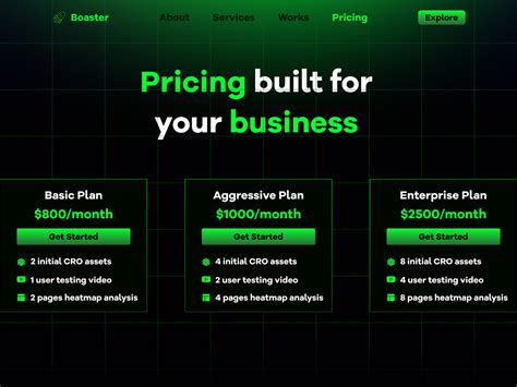 Design Exploration Of Pricing Section By Mugesh On Dribbble