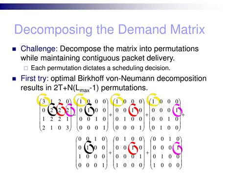 Ppt Packet Mode Emulation Of Output Queued Switches Powerpoint