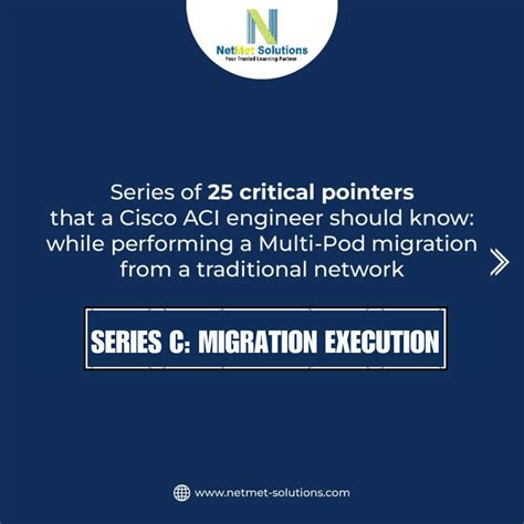 Netmet Solutions On Linkedin Cisco Ciscocert Ciscocertification Ciscocertified