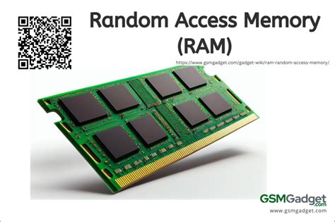 What Is RAM Random Access Memory GSM Gadget