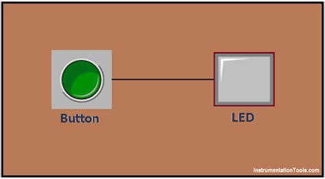 PLC Program For Alternate Output Circuit With Latched Function