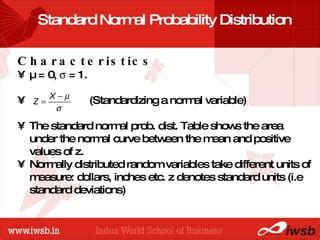 Probability Distributions PPT