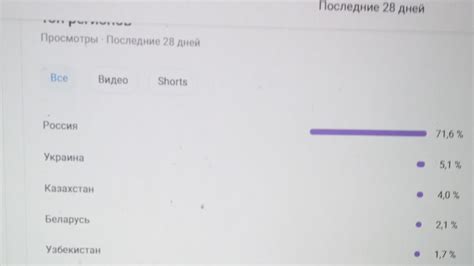 ням ням ням Я ОТХОДИЛ НА ПАРУ МИН ЧО ТУТ ПРОИСХОДИТ