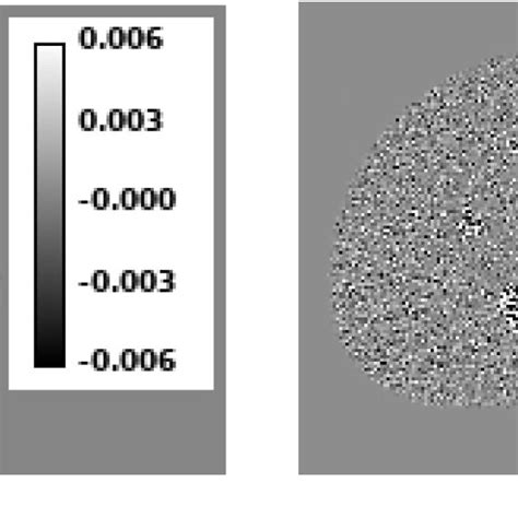 Difference Images Between Listmode And Sinogram Reconstruction In The Download Scientific