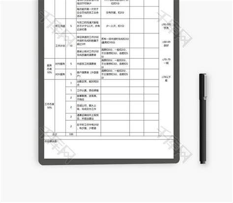 人力资源经理kpi绩效考核excel模板千库网excelid：83610
