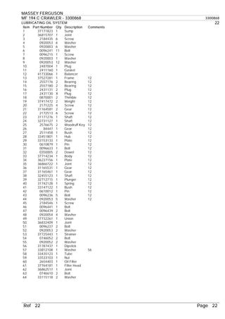 Massey Ferguson Mf 194 C Crawler Parts Catalogue Manual Pdf