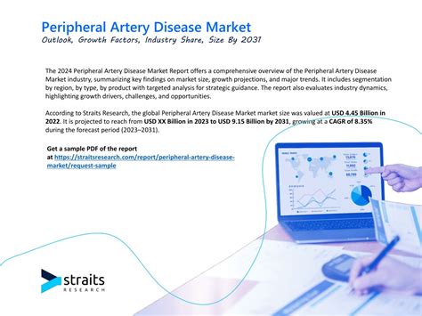 PPT Peripheral Artery Disease Market Report Significant Growth Projected By PowerPoint
