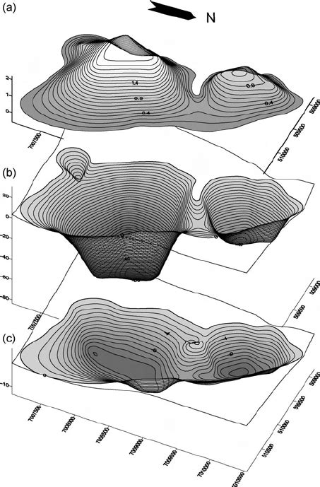 Contour Plots Of Predicted Vs Actual Freshwater Lens Thickness A Download Scientific Diagram