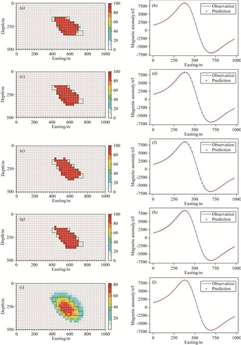 基于交替方向乘子算法的二维磁异常稀疏反演