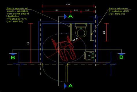 بلوک اتوکد آبجکت اتوکد ابزار های اتوکد بلاک اتوکد پرسوناژ اتوکد بلوک ماشین بلوک انسان Dwg بلوک
