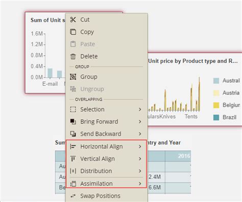 Dashboard Designer Wyn Documentation