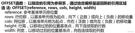 Excelsql玩转数据分析师excel和sql Csdn博客 Excelsql玩转数据分析师excel和sql Csdn博客