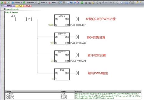 西门子编程教程：经典讲解s7 200 Plc的pwm输出向导西门子smart200脉宽调幅加热 Csdn博客