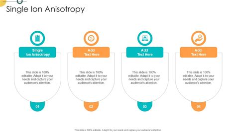Single Ion Anisotropy Ppt Template Acp Ppt Slide