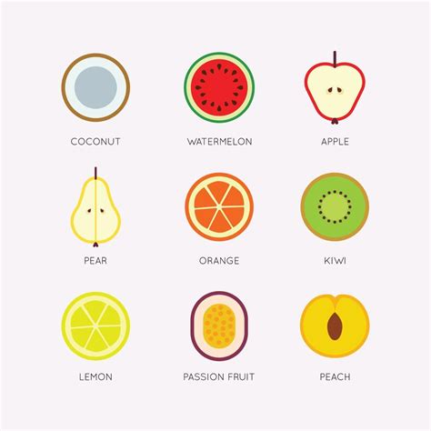 Flat Colorful Fruit Icons 12630302 Vector Art At Vecteezy