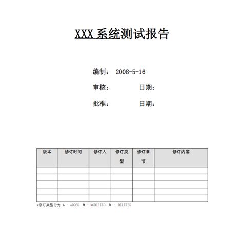 软件测试项目测试报告总结 外包测试项目总体测试报告 csdn博客