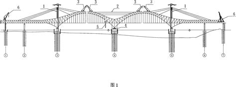 Closure Method Of Large Span Continuous Steel Truss Arch Eureka Patsnap