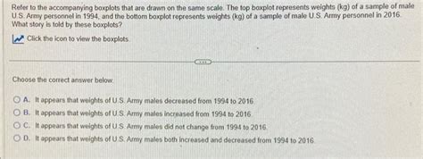 Solved Refer To The Accompanying Boxplots That Are Drawn On Chegg