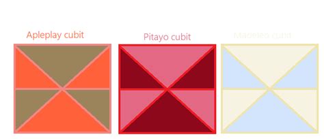 Cookie Run X Mixels Tribe Cubit 4 0 By Yongtzejess On Deviantart