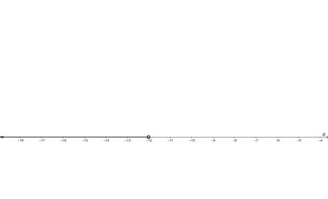 Solve Each Inequality Graph The Solutions 15 D 1 Quizlet