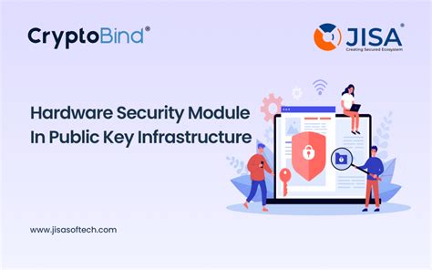 Pki Environment And Hardware Security Module