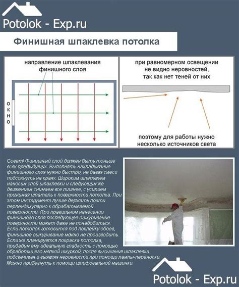 Шпаклевка потолка своими руками - пошаговая инструкция от мастеров ...