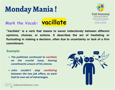 Markthevocab English Learning Englishvocab Oneononetutor Fpla