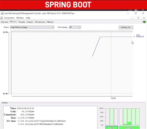 Quarkus Vs Spring Boot Performance Daily Code Buffer