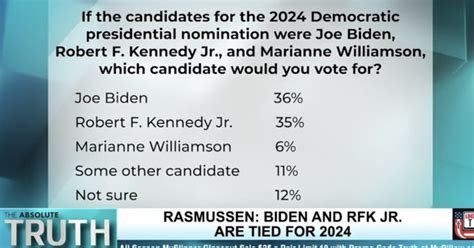 How Do You Think The Dnc Would Handle Rfk Jr Polling Higher Then Biden