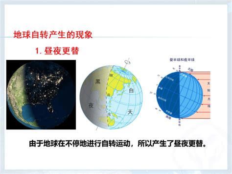12 地球的运动 第一课时 课件共13张ppt七年级地理上学期人教版 21世纪教育网