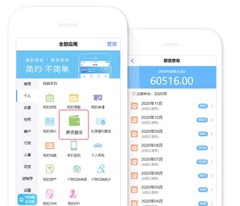 特色功能 一体化人力资源管理软件 全程云ehr