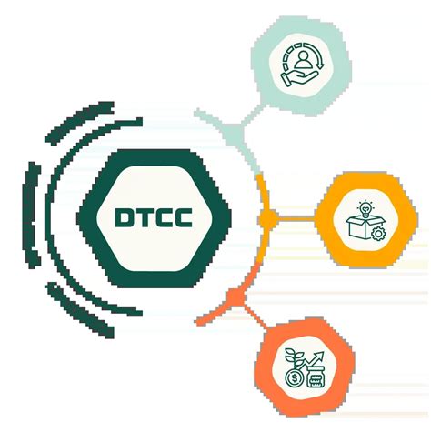 Dtcc Partner Program Dtcc