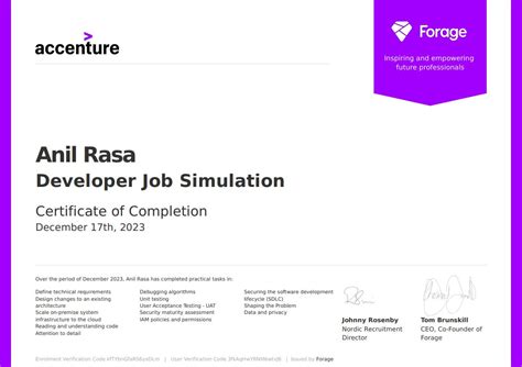 Anil Rasa On Linkedin Im Very Happy To Share That Ive Successfully