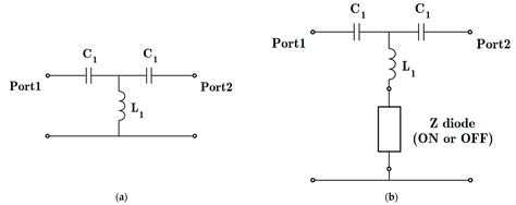 Miniaturized Compact Reconfigurable Half Mode Siw Phase Shifter With