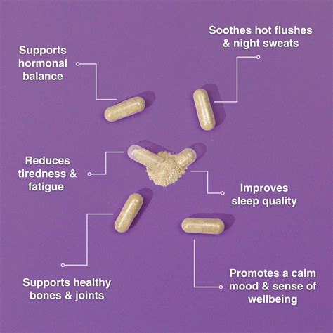 Menopause Complex Menopause Supplements Purolabs