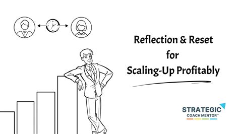 Vasanth Kumar On Linkedin As Businesses Grow Ceos Often Struggle With Information Flow And Real