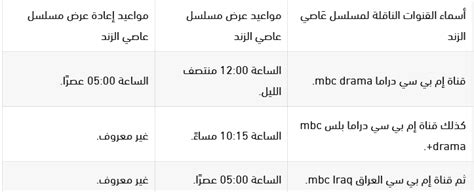 مسلسل الزند ذئب العاصي الحلقة 11 عاصي الزند الحلقة 11 وكالة سوا