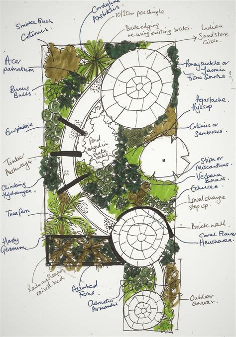 Garden Design And Build Services In Essex 01702 662 950 Garden Landscape Design Landscape