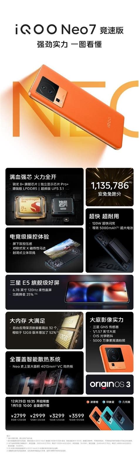 一张图看懂iqoo Neo7 竞速版 满血骁龙8 2799元起售 知乎