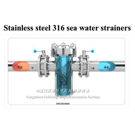 China Carbon Steel Hot Dip Galvanizing Marine Seawater Filter Marine