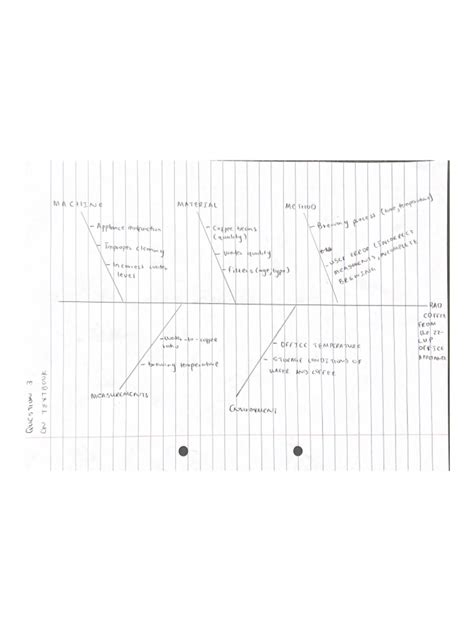 tutorial 2 quality assurance pdf