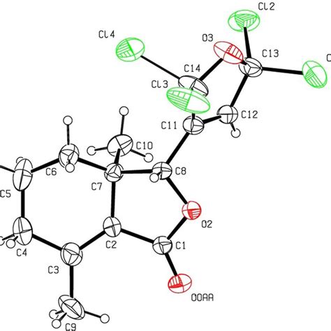 X Ray Crystal Structure Of Compound 3b Drawing By Hui Xu Download