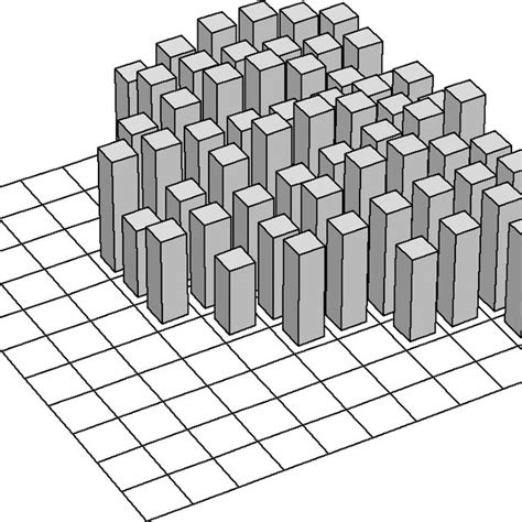 Thresholding In Sa Dct Domain The Image Data On The Adaptive Shape