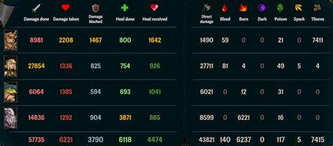 Item Unlock R Acrosstheobelisk