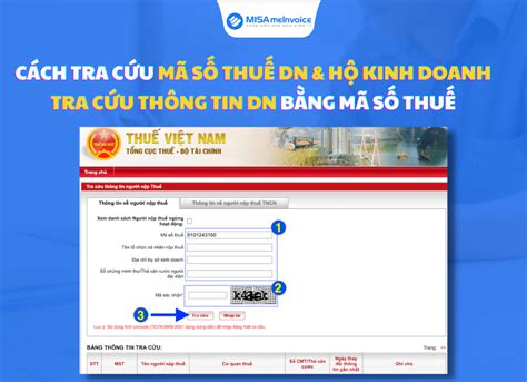 Cách Tra Cứu Mã Số Thuế Và Thông Tin Doanh Nghiệp Hộ Kinh Doanh 2023