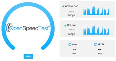 Netslovers On Linkedin Build Your Linux Internet Speed Test Server In